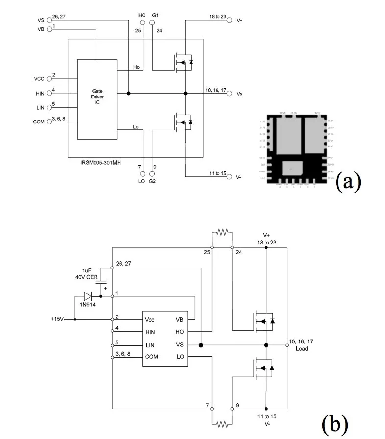 适用于受限空间的低剖面IPM—CIPOS™ Nano IPM - 知乎