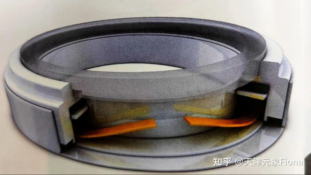 波形弹簧最常见的应用有哪些？（上） - 知乎