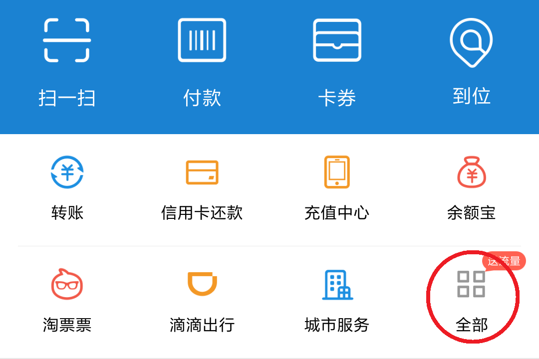必备技能！国际汇款SCI Open Access费用 - 知乎