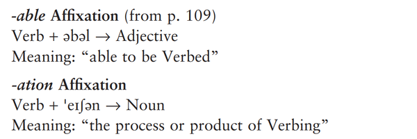 课程笔记-当代音系学（6）音位交替 - 知乎