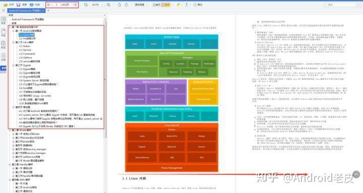 Android Ams Wms Binder Hander等原理及大厂常问面试题(2022最新android Framework底层原理解析)