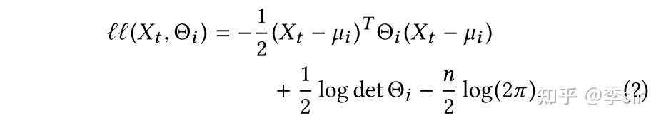 多元时间序列聚类：KDD2017 论文《Toeplitz Inverse Covariance-Based Clustering of Multivariate Time Series ...