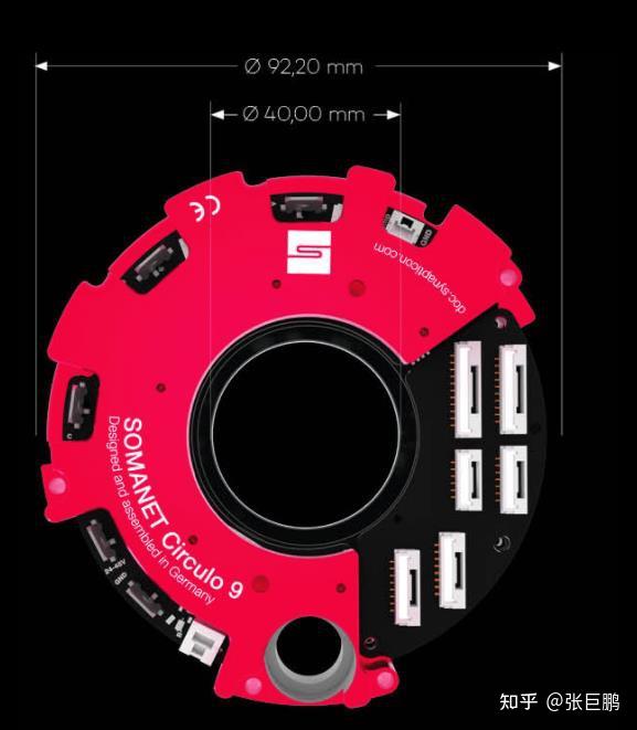 Synapticon SOMANET Circulo Robot Arm Servo Drive - 知乎