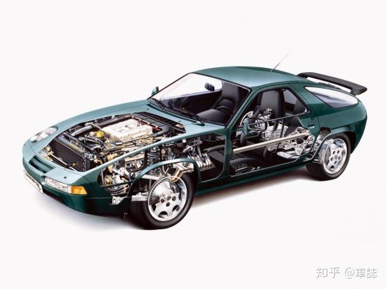 它并非一辆“粗俗”的跑车，它是一辆优雅的GT：Porsche 928 - 知乎