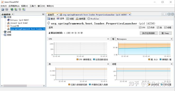 JAVA应用故障排查工具 - jstatd命令 - 知乎
