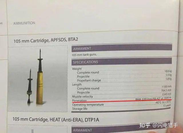 老而弥坚的共和国装甲卫士——ZTZ-59D式主战坦克 - 知乎
