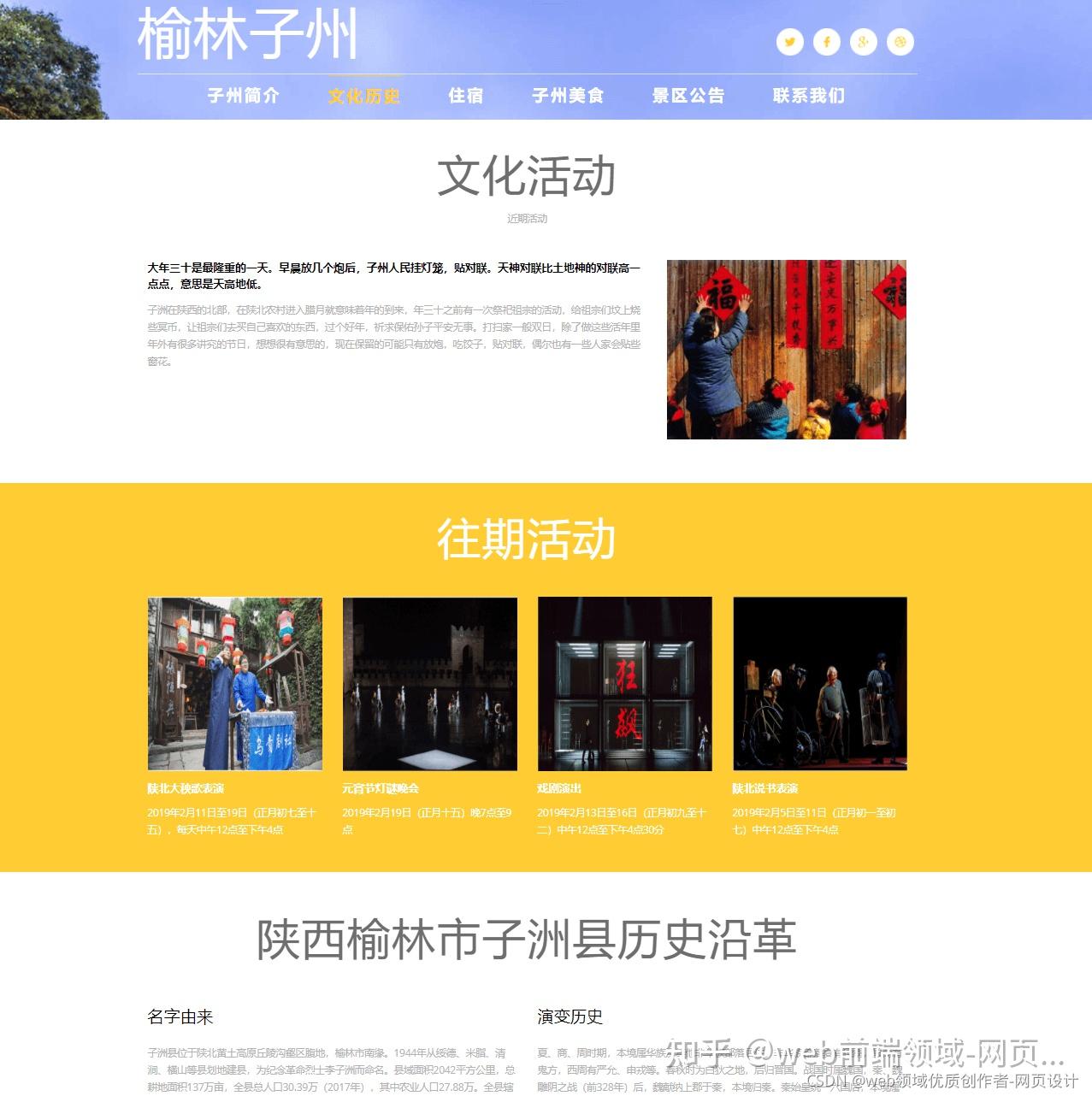 HTML5 6 HTML 