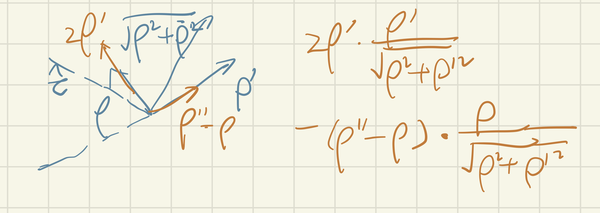 【已完结】普物：力学大杂烩+现推公式 - 知乎