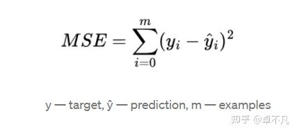 深度学习中分类和回归常见损失函数归纳小结 - 知乎