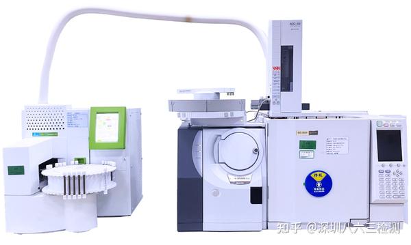 一文读懂丨热脱附-气相色谱质谱联用仪（ATD-GCMS） - 知乎