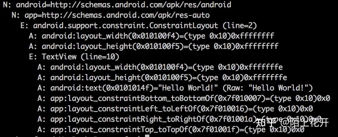 Android AAPT(Android Asset Packaging Tool)详解 - 知乎