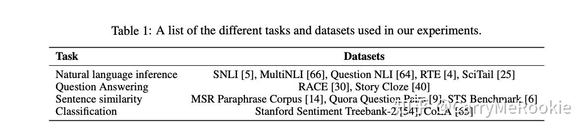 大模型系列论文 GPT1: Improving Language Understanding by Generative Pre-Training - 知乎
