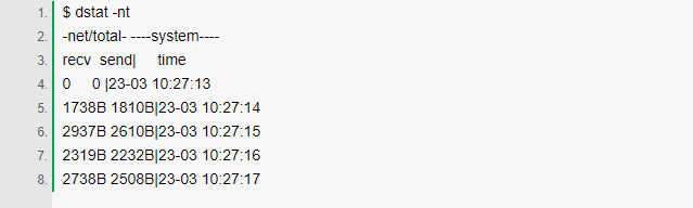 Linux服务器上监控网络带宽的18个常用命令 - 知乎