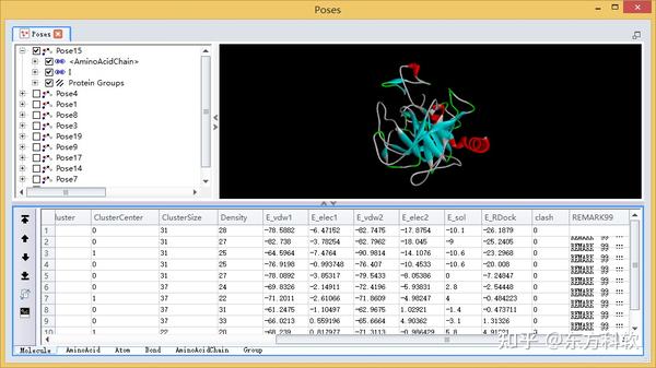 Discovery Studio官方教程（Help-Tutorials） 使用ZDOCK进行蛋白-蛋白对接 - 知乎