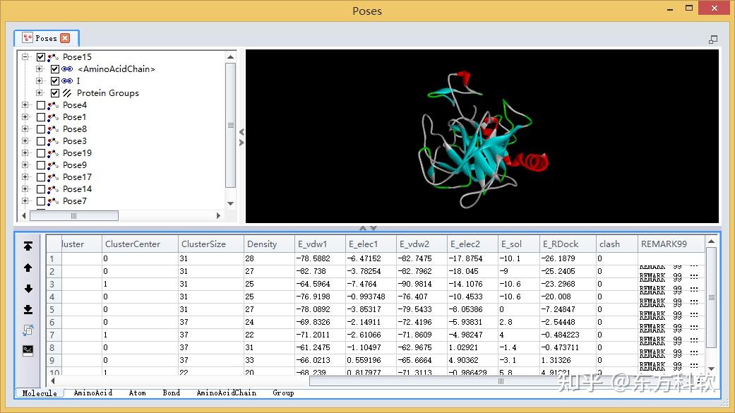 Discovery Studio官方教程（Help-Tutorials） 使用ZDOCK进行蛋白-蛋白对接 - 知乎