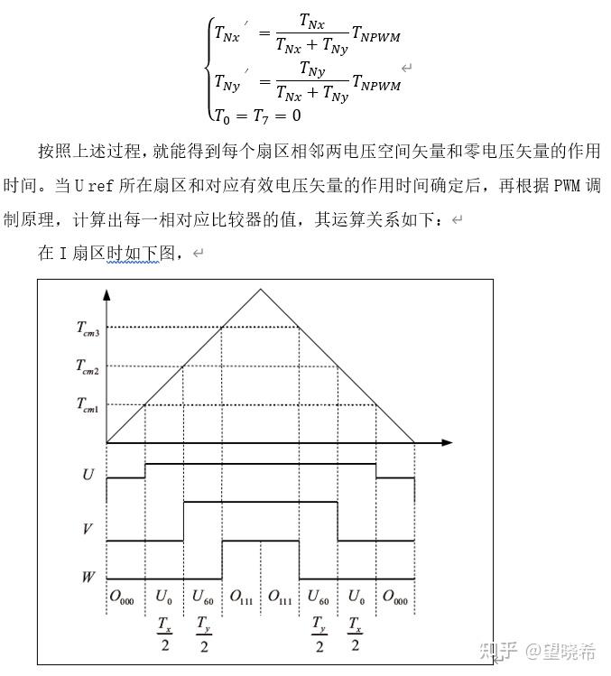 电机学习过程（三）——SVPWM原理 - 知乎