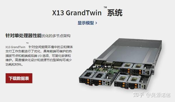 超微推出更好、更快、更环保的全新 X13 服务器产品组合，配备第四代英特尔® 至强® 可扩展处理器 - 知乎