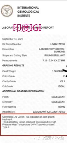 秒懂！培育钻石IGI证书印度版和上海版的区别在哪里？ - 知乎