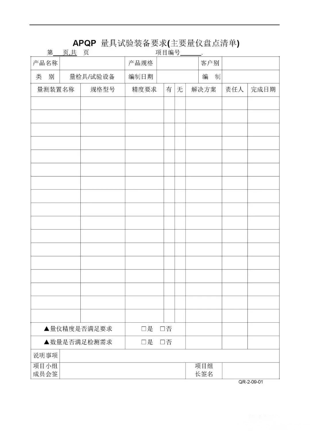 【项目管理】APQP全套表格-表单模板Word - 知乎