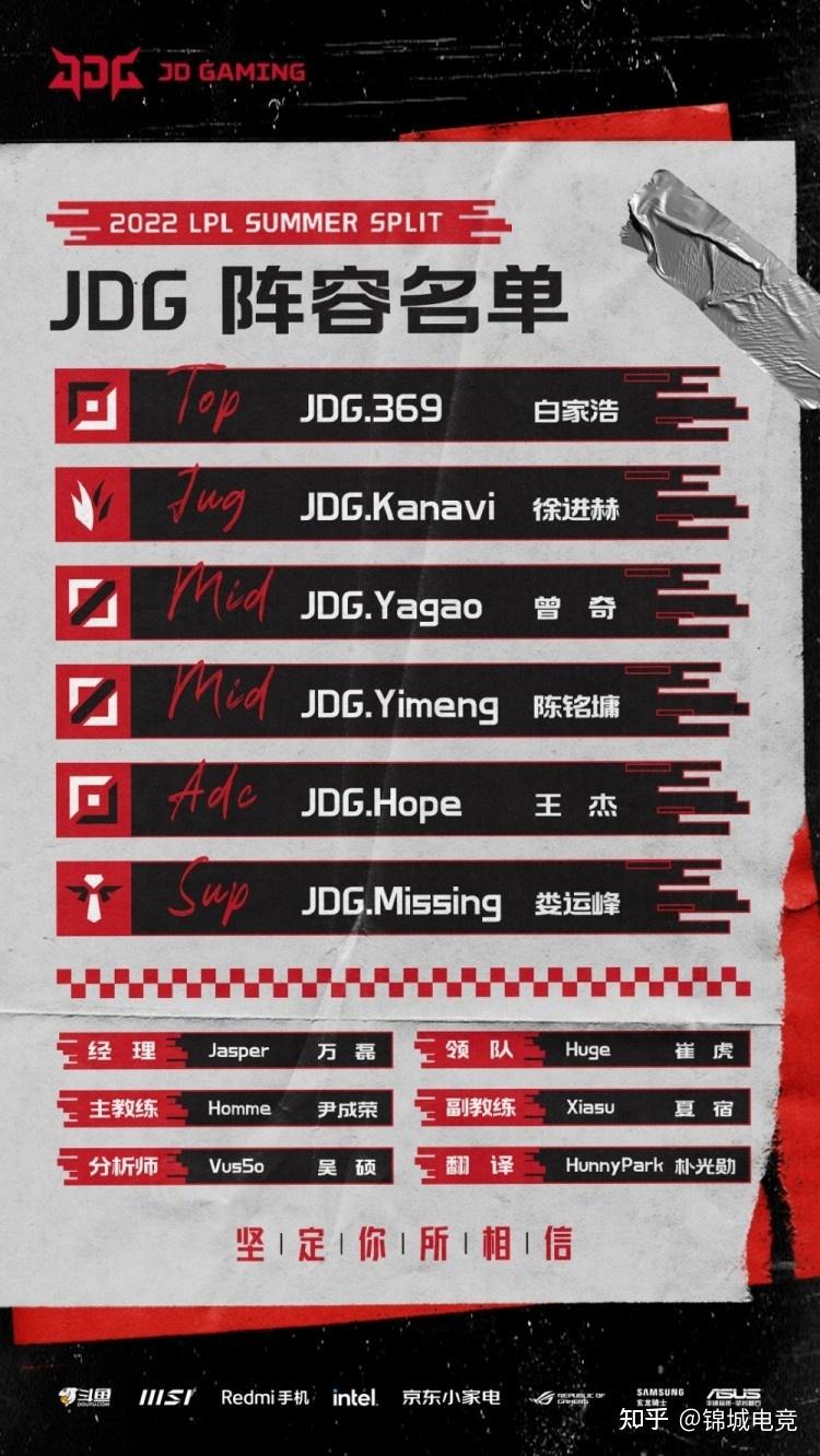 LPL17支战队夏季赛大名单汇总：iG、LNG无变化 - 知乎