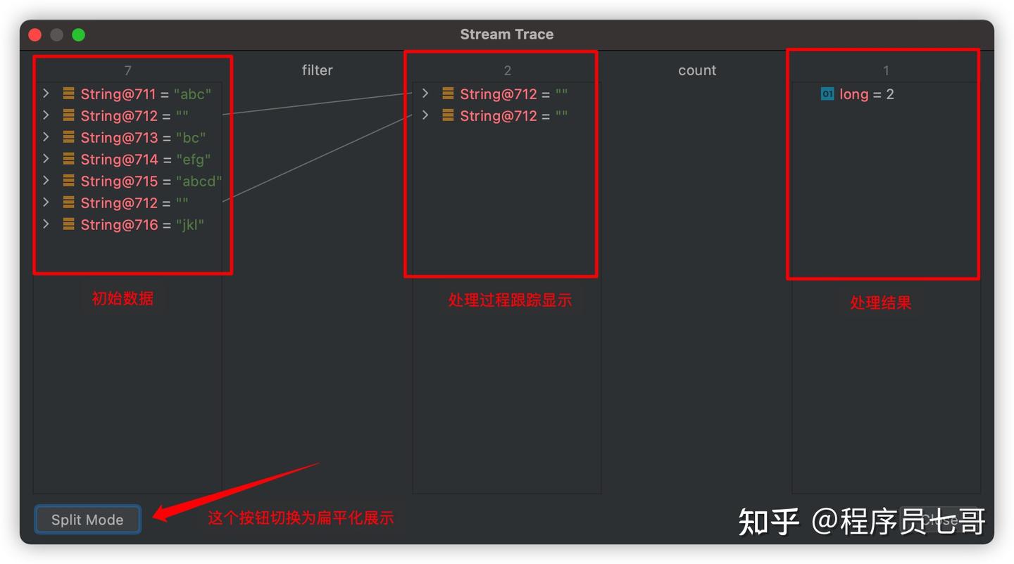 Java8使用Stream的缺点是调试困难？教你一招你就不会这么认为了 - 知乎