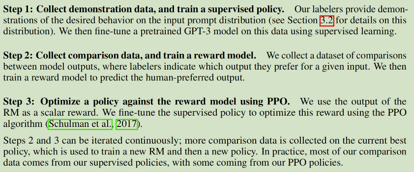 人类反馈对齐模型 Training language models to follow instructions with human ...