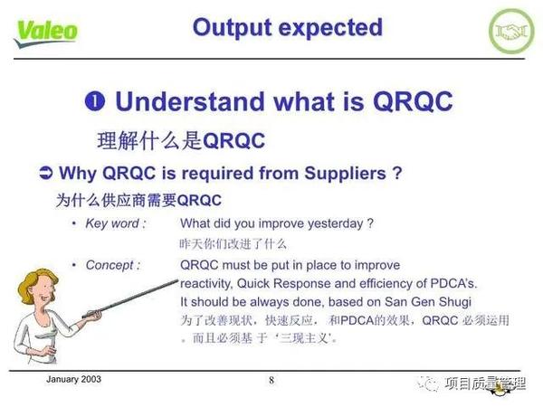 【质量管理】QRQC快速响应中文版培训教材PPT - 知乎
