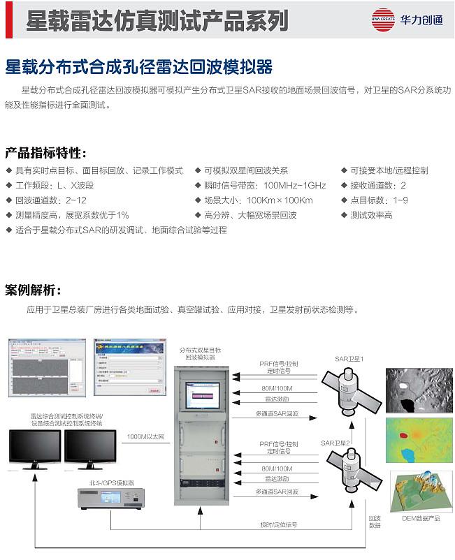 中国成功发射环境5米S-SAR01星 - 知乎