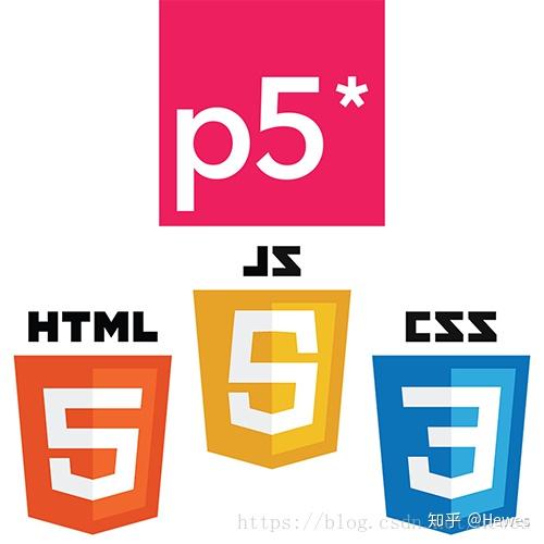 p5.js 编程基础学习合集【1】 - 知乎